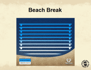 Surf Science: Understanding Wave Formation Basics