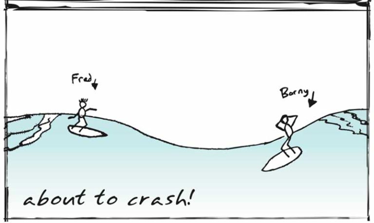 Surfing Etiquette: 5 Surf Rules Everyone Needs To Know