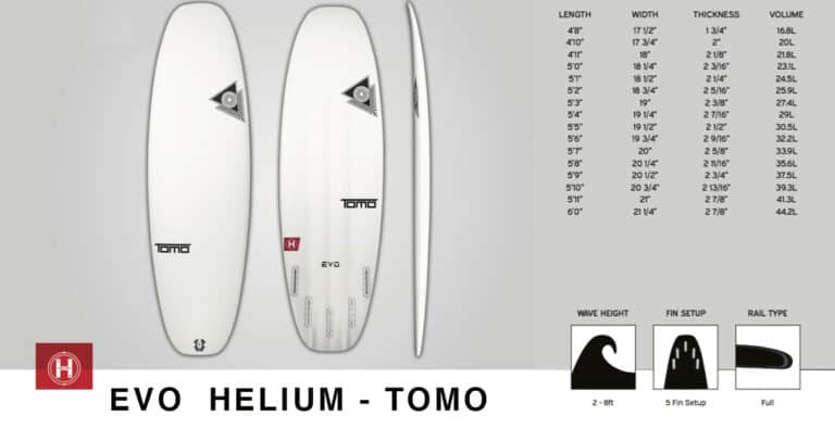 Firewire Evo Helium Surfboard Review and Insights
